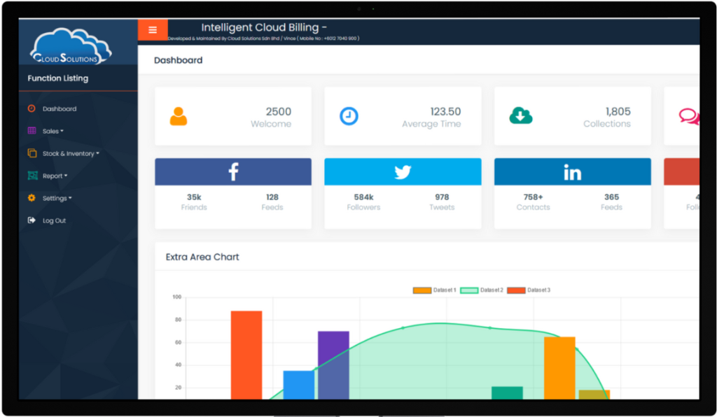 E-Invoicing